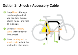 Bike Security and Locking – San Francisco Bicycle Coalition